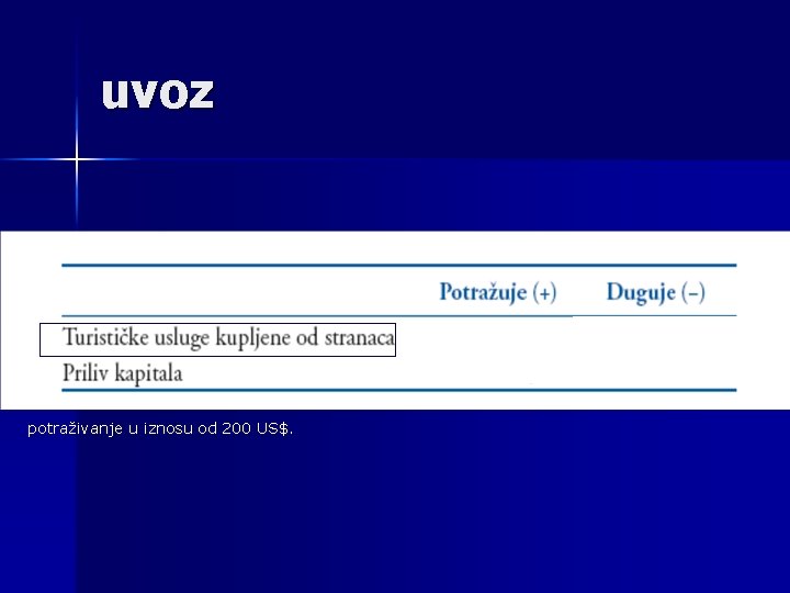Poglavlje 13 Platni bilans kako se ta belei