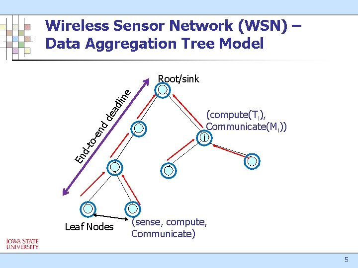 RealTime Sensor Networks with Applications in CyberPhysical Systems
