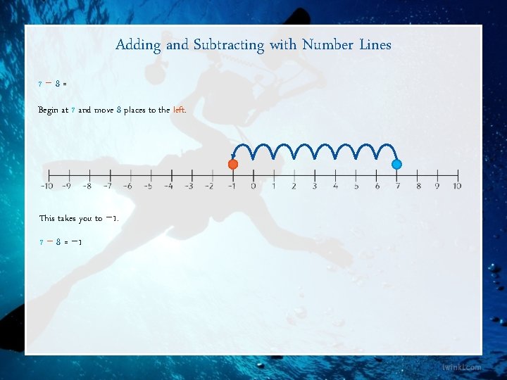 Negative Numbers Adding and Subtracting Adding and Subtracting