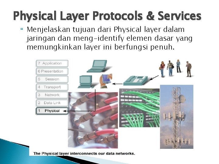 OSI Physical Layer Network Fundamentals Chapter 8 Objectives OSI Physical Layer Network Fundamentals Chapter 8 Objectives