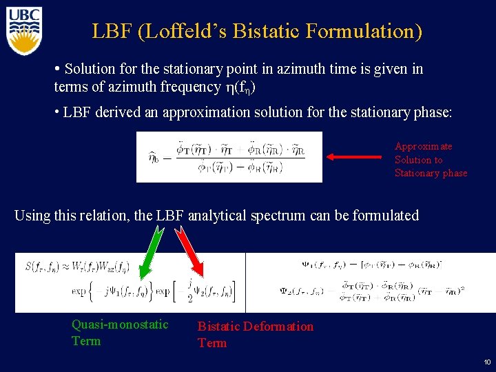 THE UNIVERSITY OF BRITISH COLUMBIA Digital Processing Algorithms