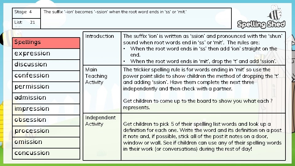Stage 4 List 21 The suffix ion becomes
