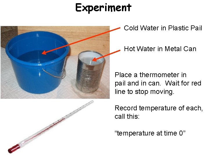 Heat Transfer Lab 8 th Grade Science Butler