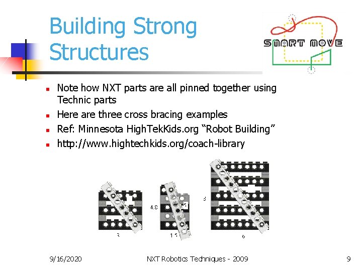 ORTOP NXT Robotics Techniques Workshop 2009 Opening doors