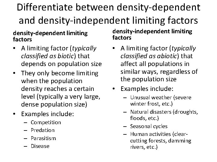 Identify factors that limit population growth Differentiate between