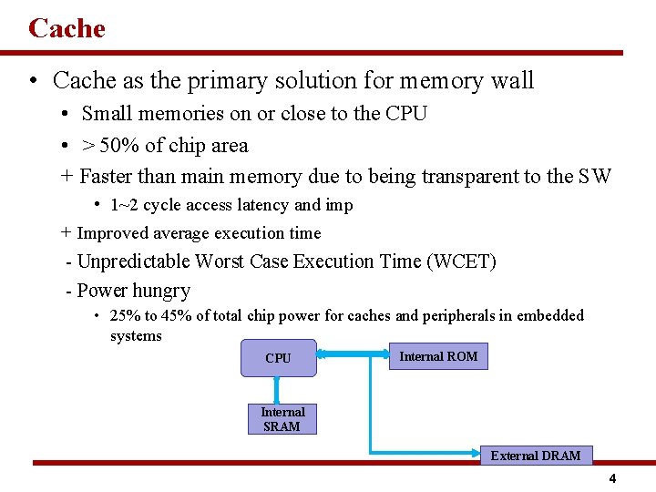 Cache and Scratch Pad Memory SPM Nasibeh Teimouri