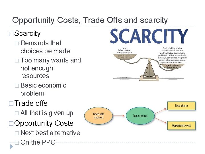 Today we will Begin our review of the