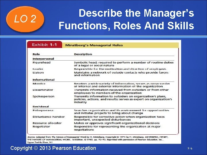 Chapter 1 Organizational Behavior 15 th Global Edition