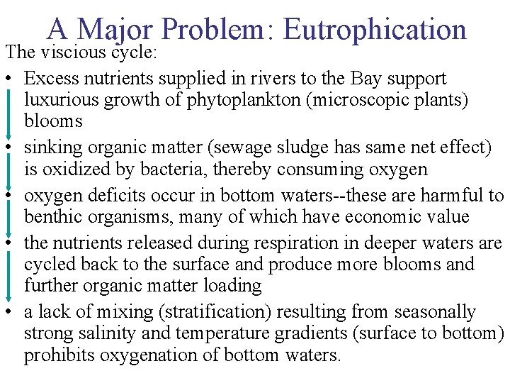 Coastal Ecosystems Saving Chesapeake Bay Note the highest