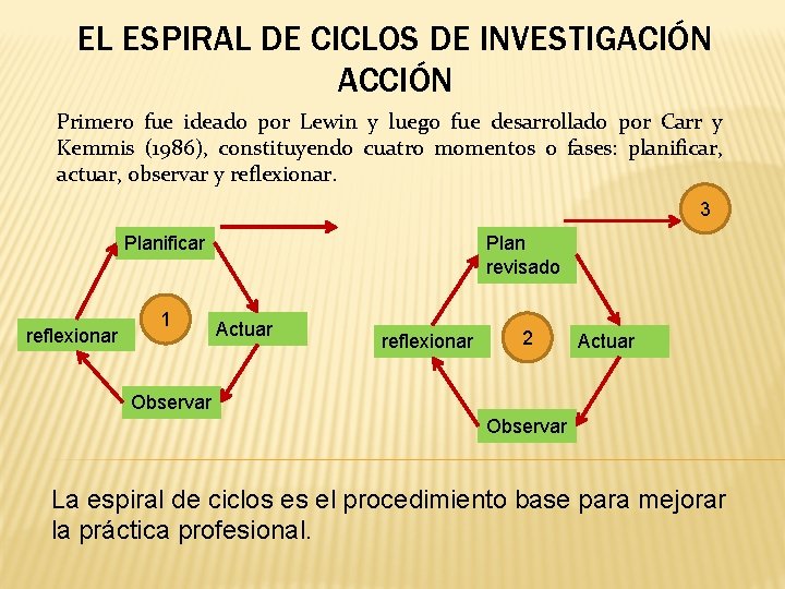 Clase N 6 METODOLOGA DE CAMBIO INVESTIGACIN ACCIN