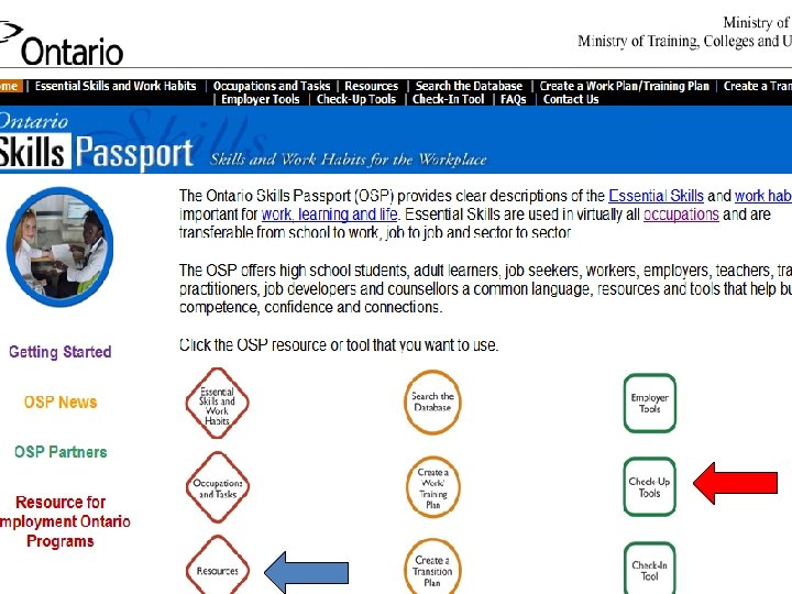 Essential Skills SkillBuilding Activities and the Ontario Skills