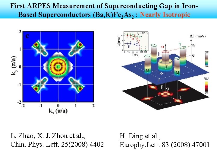 Superconductivity Research Materials and Mechanism 1987 Break 77