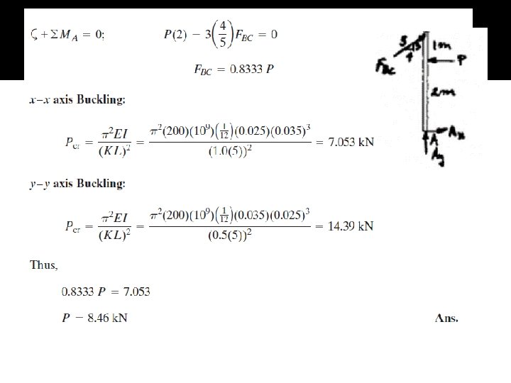 BUCKLING OF COLUMNS Critical Load The maximum axial