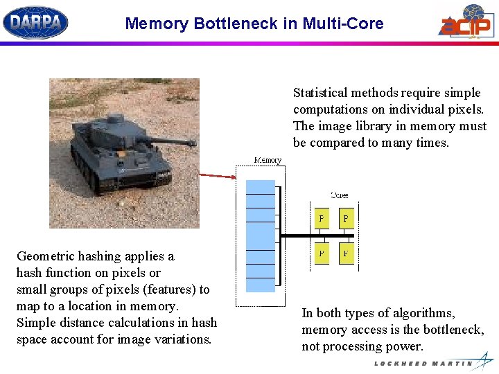 Efficient Memoization Strategies for Object Recognition with a