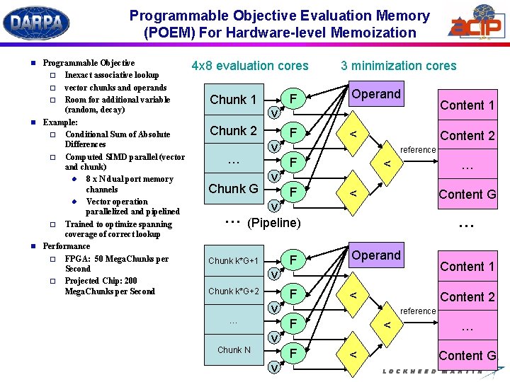 Efficient Memoization Strategies for Object Recognition with a
