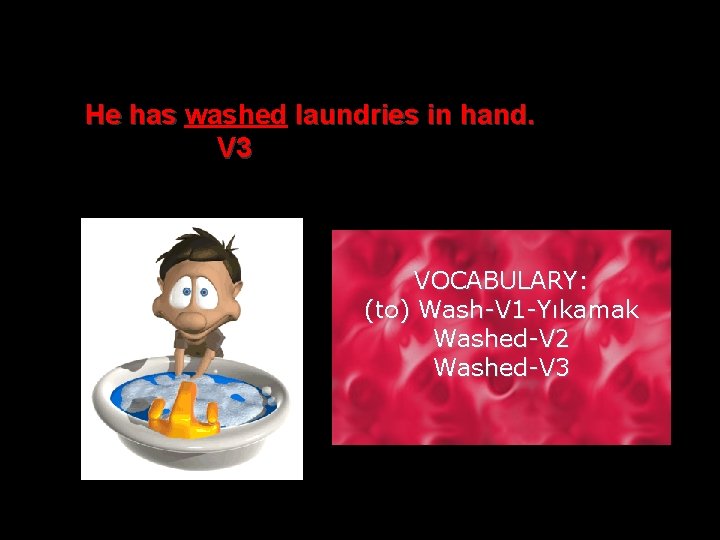 I have been to London V 3 VOCABULARY