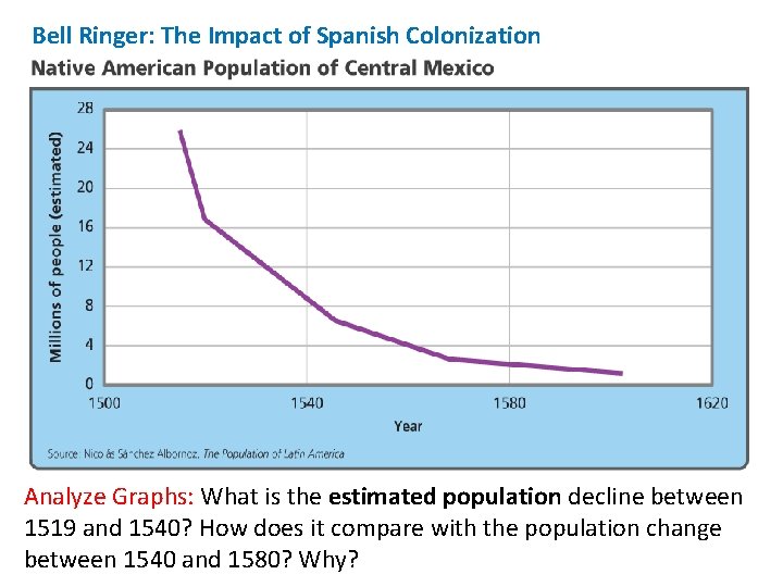 New Global Connections 1415 1796 Topic 5 Lesson