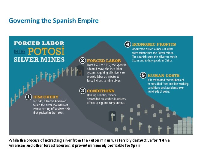 New Global Connections 1415 1796 Topic 5 Lesson