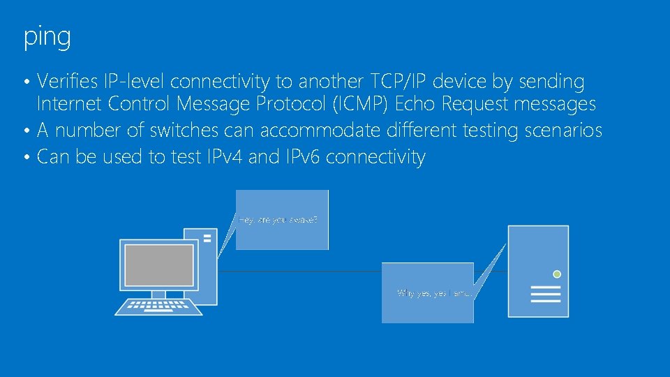 Tcpip Tools Lesson 5 Objectives Skillsconcepts Objective Domain