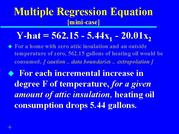 Regression Analysis Multiple Regression CrossSectional Data Learning Objectives