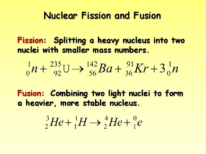 Fission and Fusion Graphic www labinitio com Energy