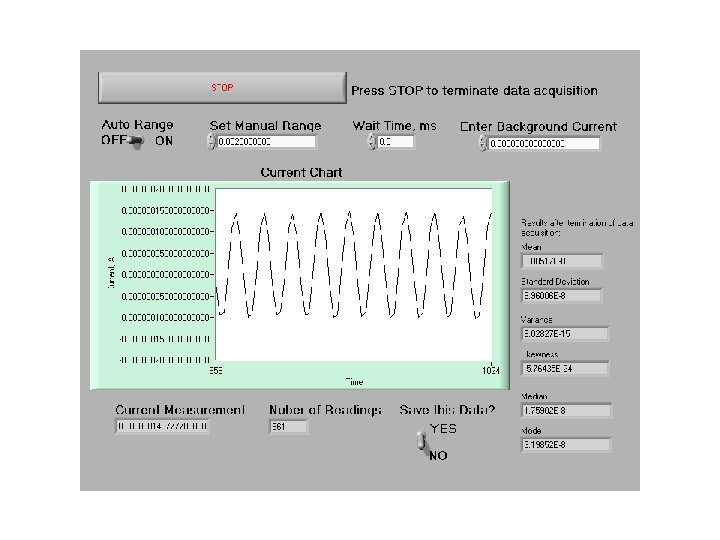 Interaction between Keithley 6485 picoammeter and the PC