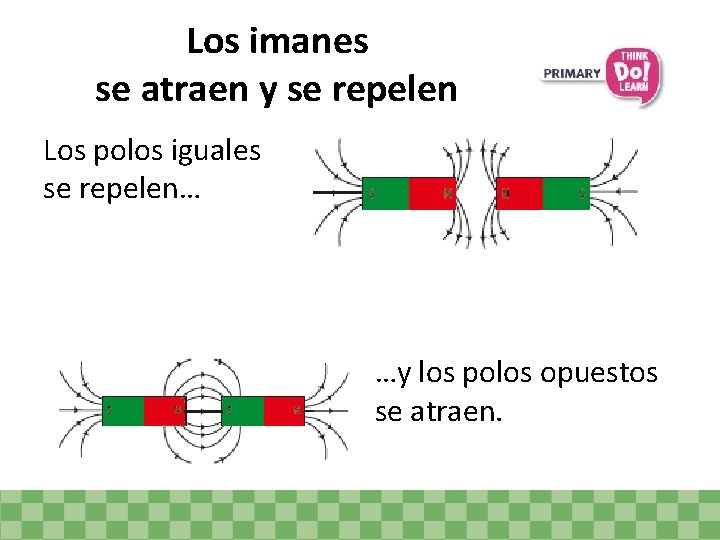natural sciences 6 Hans Christian Oersted Descubri que