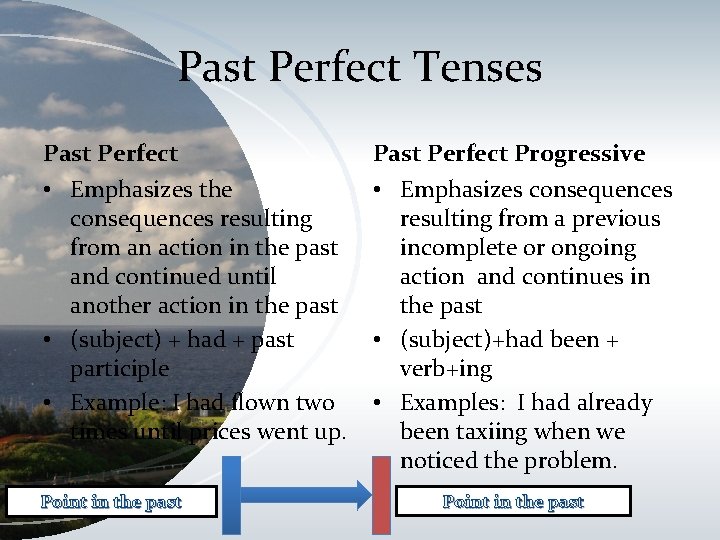 Verb Tense Review Active Tenses Which one when