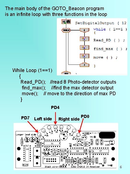 Programming Concepts Part C GOTOBeacon ENGR 10 Introduction