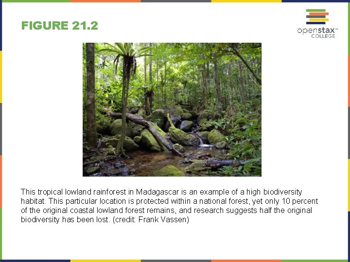 CONCEPTS OF BIOLOGY Chapter 21 CONSERVATION AND BIODIVERSITY