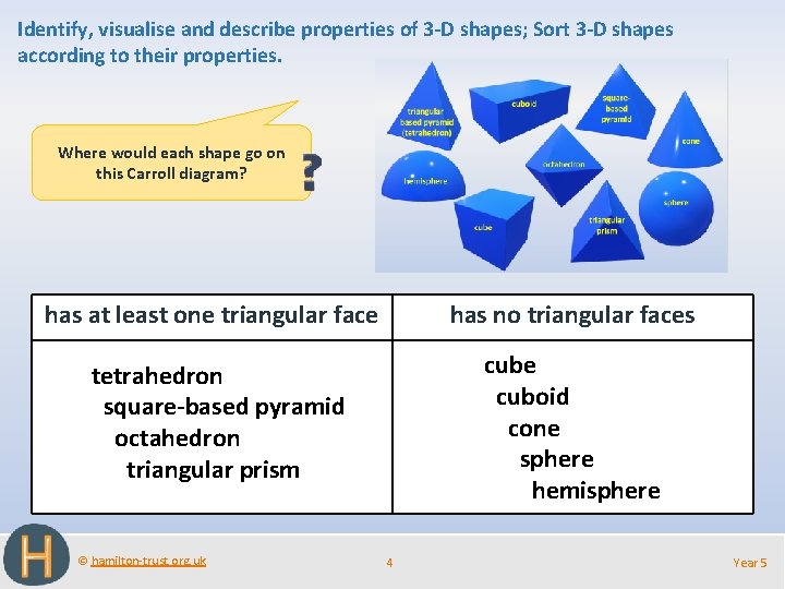 Identify visualise and describe properties of 3 D