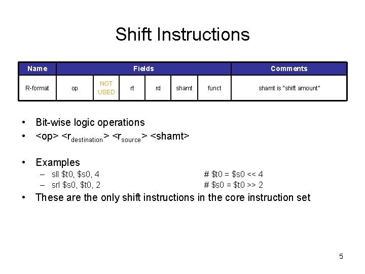 CSCOE 0447 Computer Organization Assembly Language Chapter 2