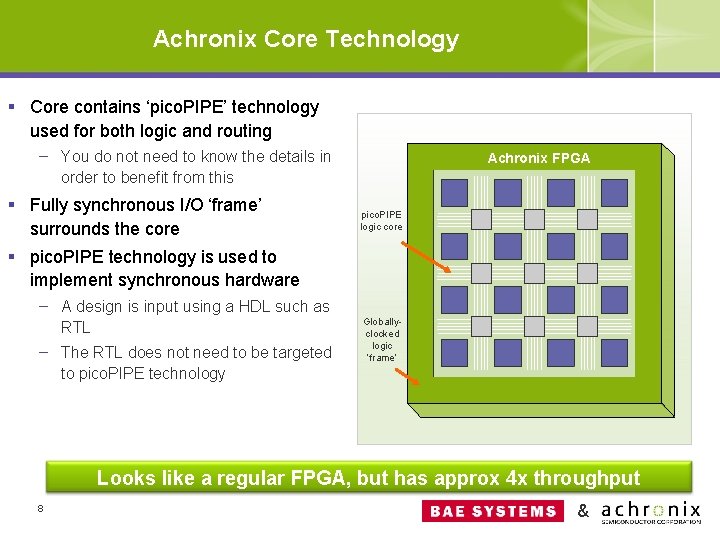 Reconfigurable High Density High Speed Radiation Hardened FPGA