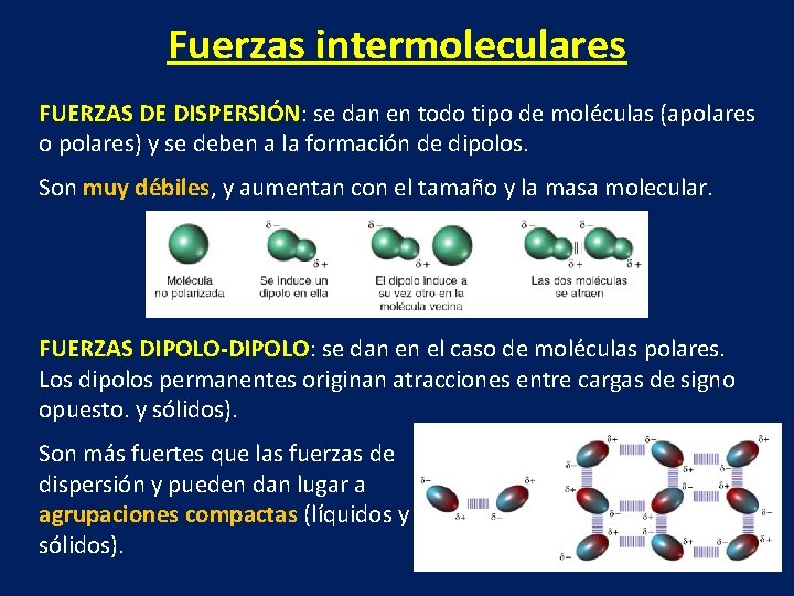 fqcolindres blogspot com Enlace qumico 4 ESO Enlace fqcolindres blogspot com Enlace qumico 4 ESO Enlace