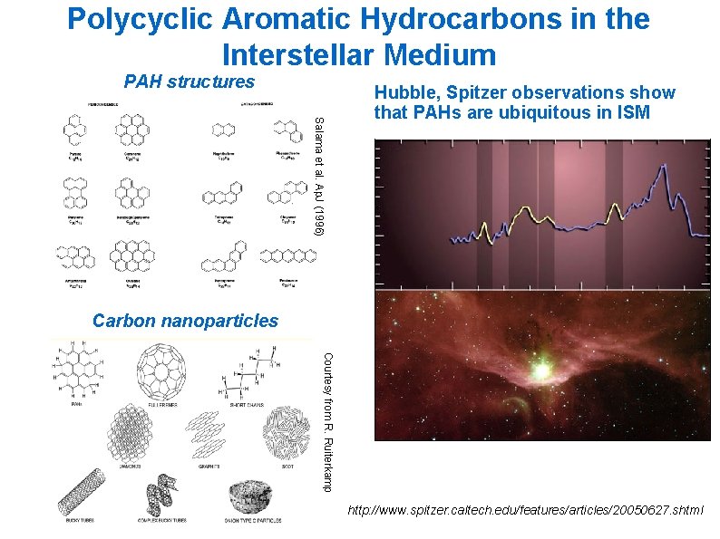 LABORATORY STUDIES OF THE FORMATION OF INTERSTELLAR DUST