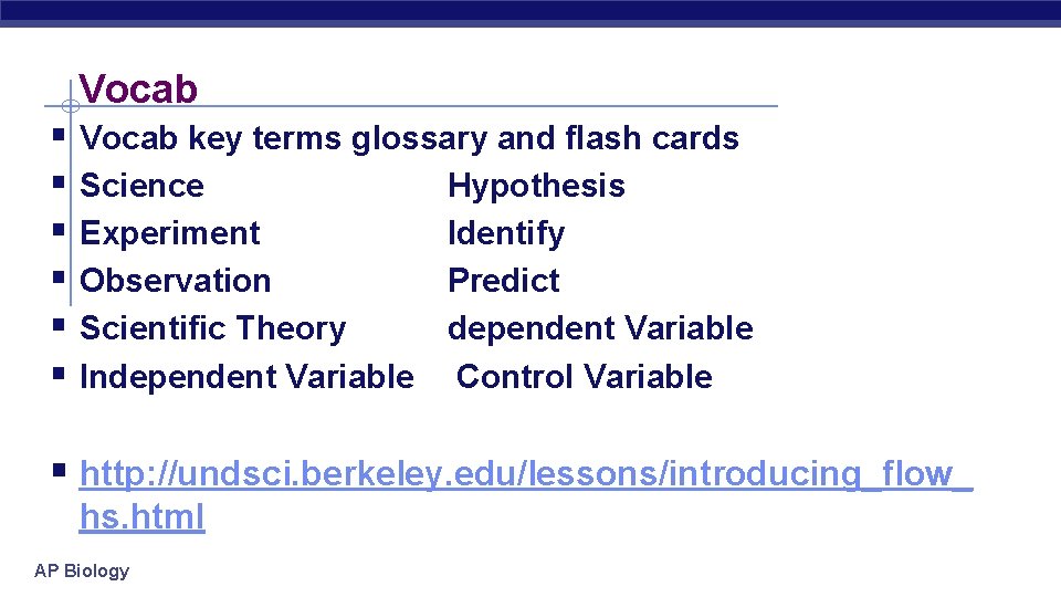 Class Biology UnitTopic Understanding scientific inquiry and ability