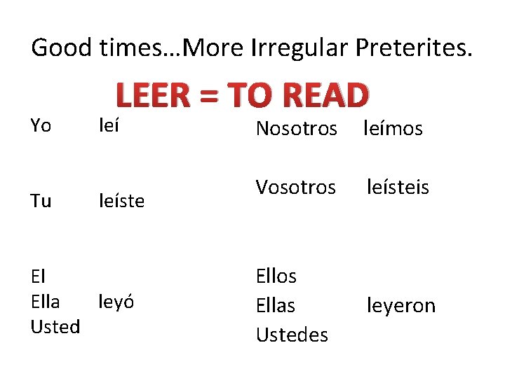 Nasty Irregular Verbs in the Preterite Los Verbos