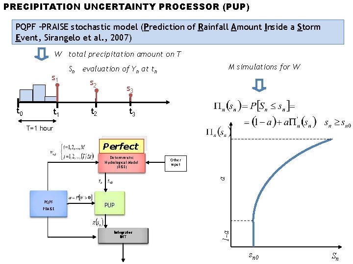 PERFORMANCE ASSESSMENT OF A BAYESIAN FORECASTING SYSTEM BFS
