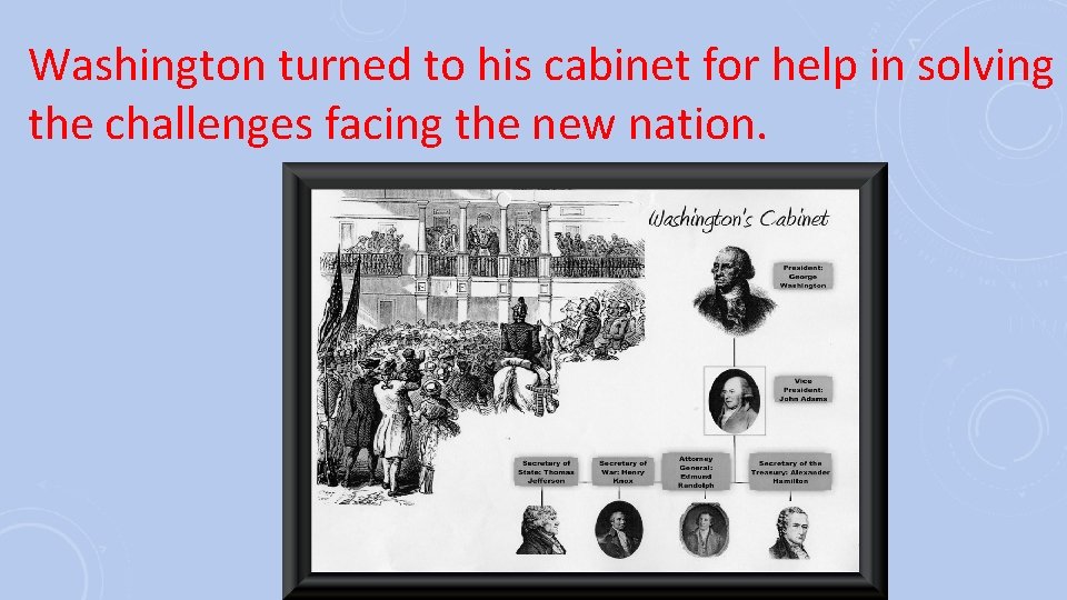 Unit 3 The Early Republic Look in your