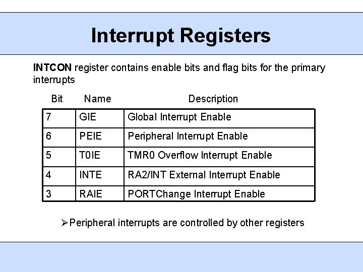 Meeting Timing Constraints Certain tasks must be performed