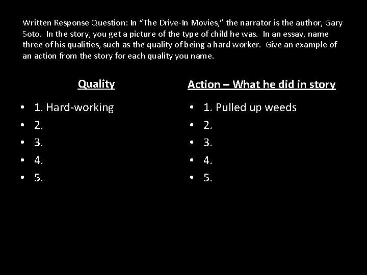 The DriveIn Movies by Gary Soto Review 1