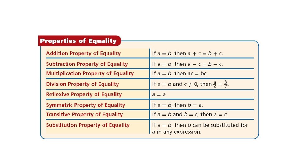 Algebraic Proofs Warm Up Solve each equation 1