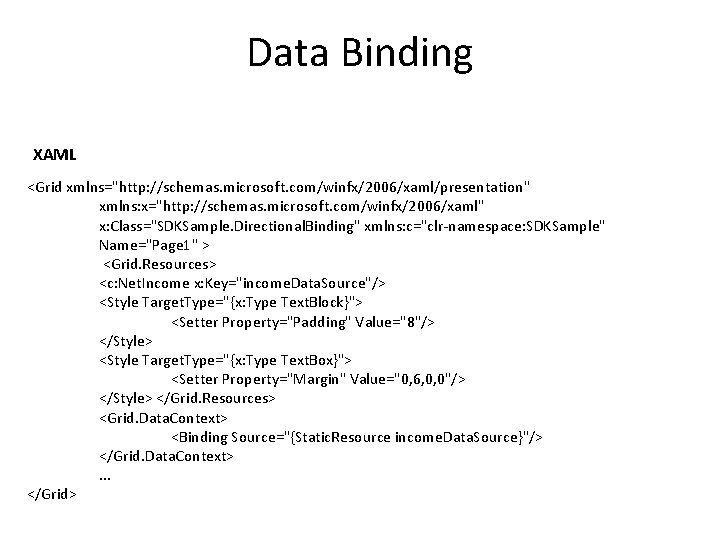 Data Binding IFRN Central Jos Antnio da Cunha