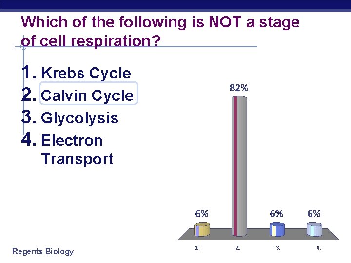 Regents Biology Cellular Respiration Harvesting Chemical Energy ATP