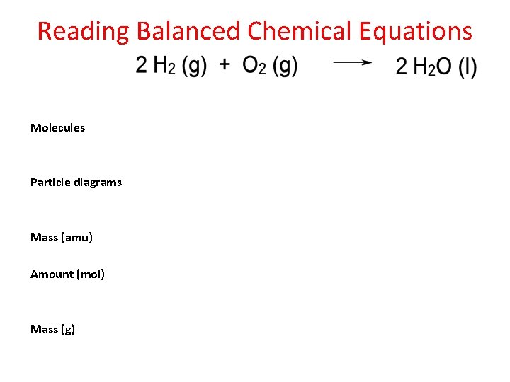 The Basics of Stoichiometry and Mole Calculations References