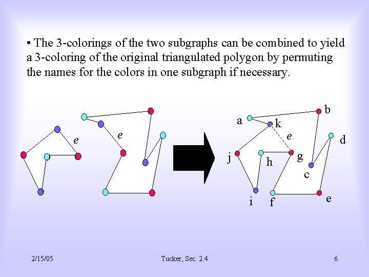 Applied Combinatorics 4 th Ed Alan Tucker Section