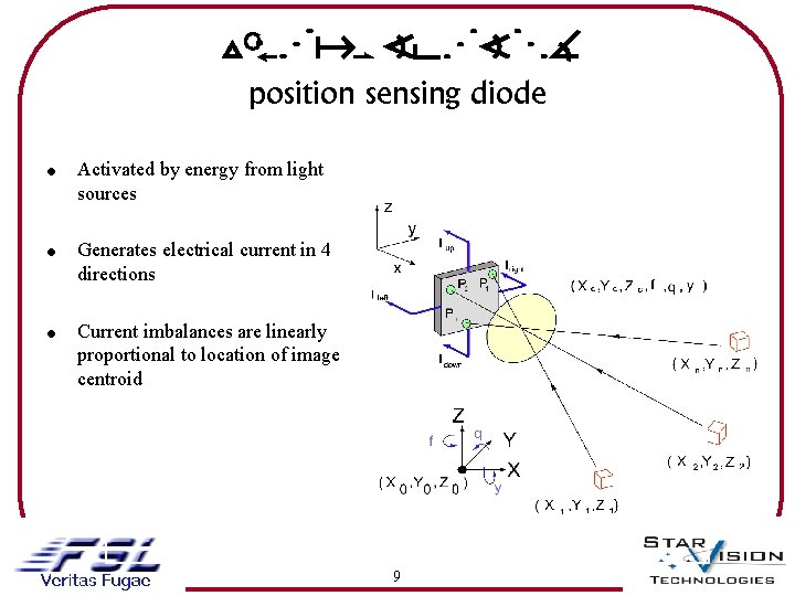 VISION BASED RELATIVE NAVIGATION FOR AUTONOMOUS PROXIMITY OPERATIONS