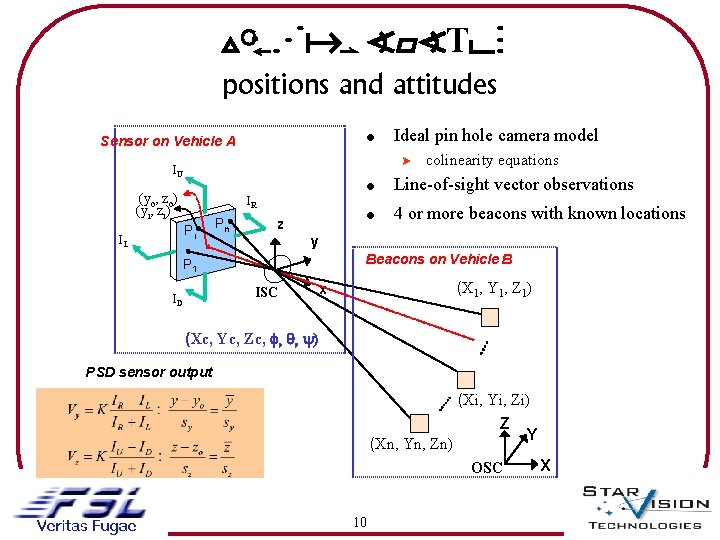 VISION BASED RELATIVE NAVIGATION FOR AUTONOMOUS PROXIMITY OPERATIONS