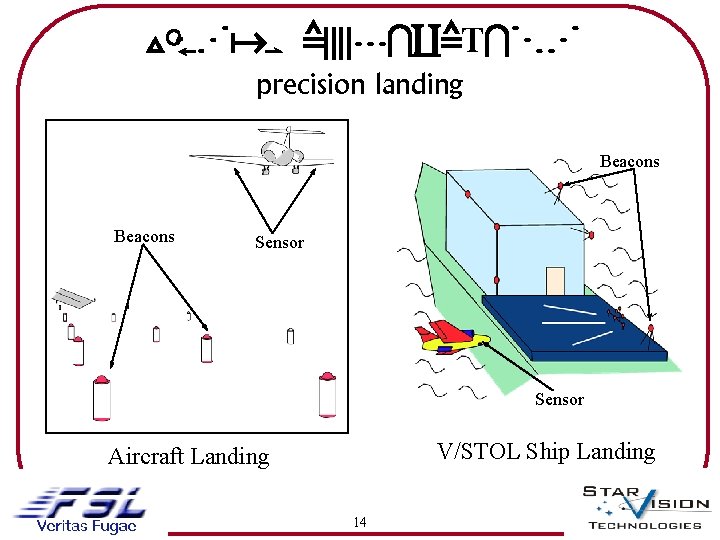 VISION BASED RELATIVE NAVIGATION FOR AUTONOMOUS PROXIMITY OPERATIONS