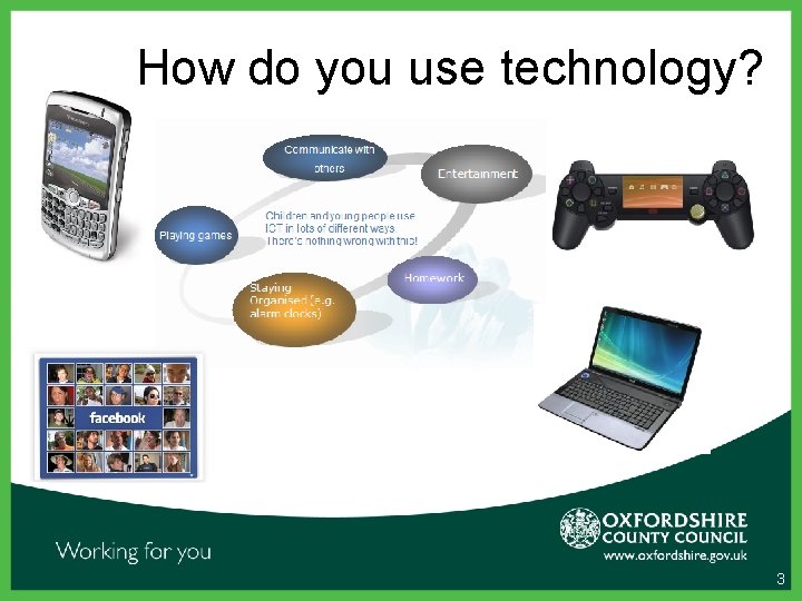 Understanding Cyberbullying 1 After the session you will